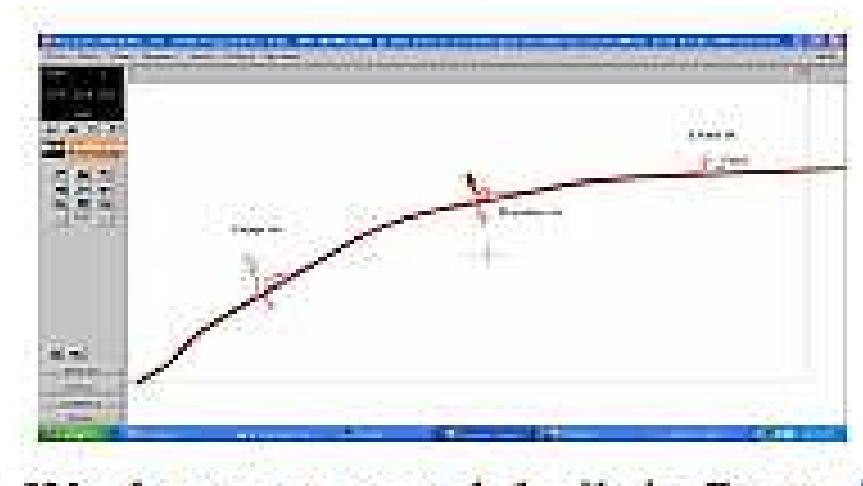 Figure 10 Adaptive Traffic Management System Using Iot And