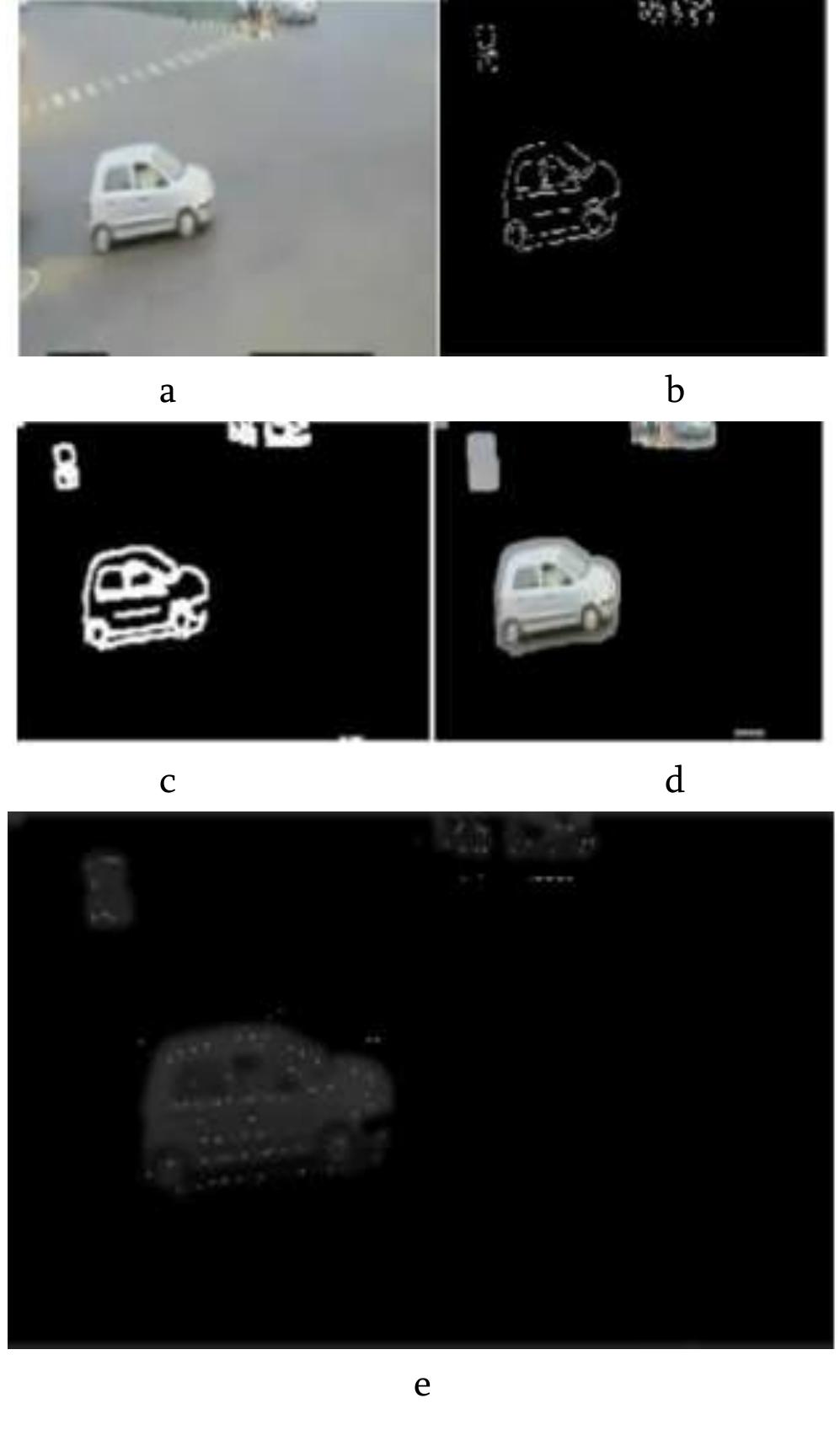 Figure 25 Adaptive Traffic Management System Using Iot And