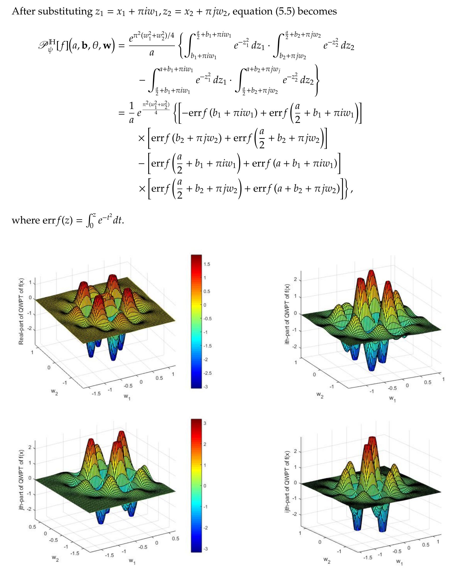Two-sided quaternion wave-packet transform of f(x), for a