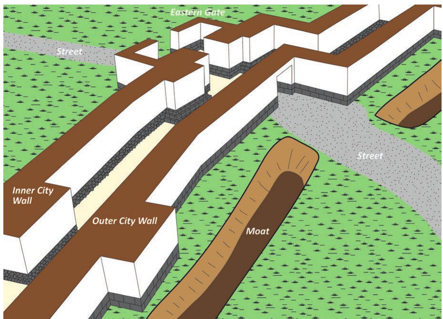 3d reconstruction of the phase f(s) 8 fortification system