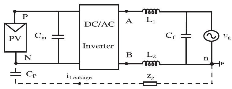 Figure 2 - A Single-Phase Transformerless Inverter With