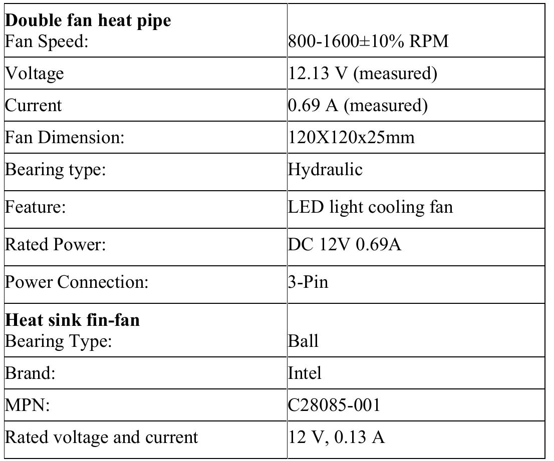Specifications of heat sink fin-fan and double fan heat pipe