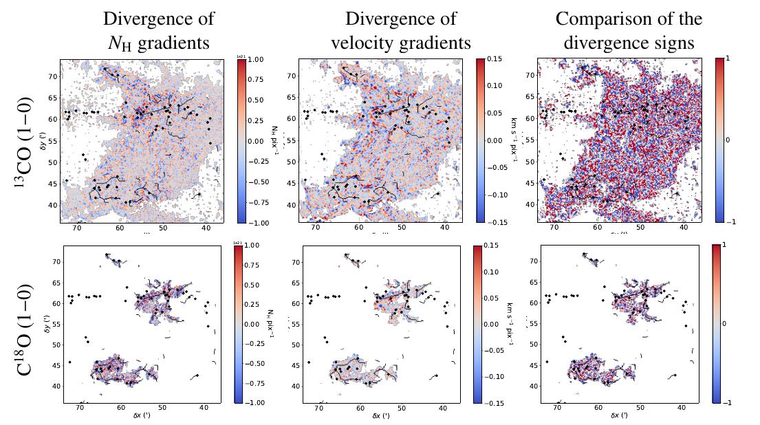 D.5. maps of oriented angles of the gradients of the column