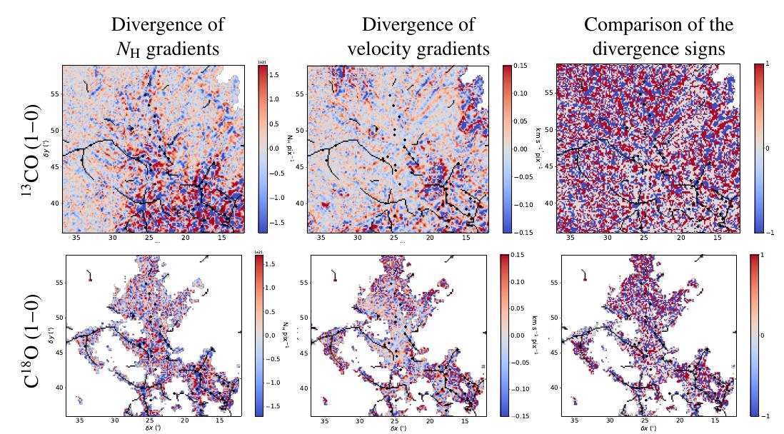 D.14. maps of oriented angles of the gradients of the column