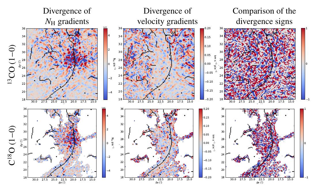 D.17. maps of oriented angles of the gradients of the column