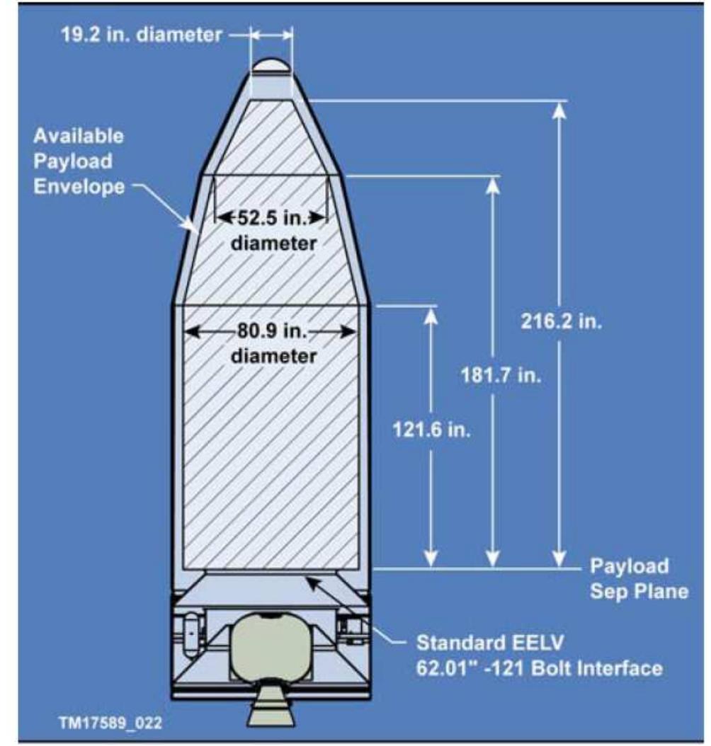 Strength analysis was performed using a finite element model
