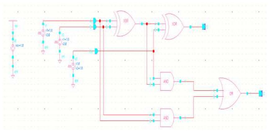 Conventional full adder schematic in a bit to compare and