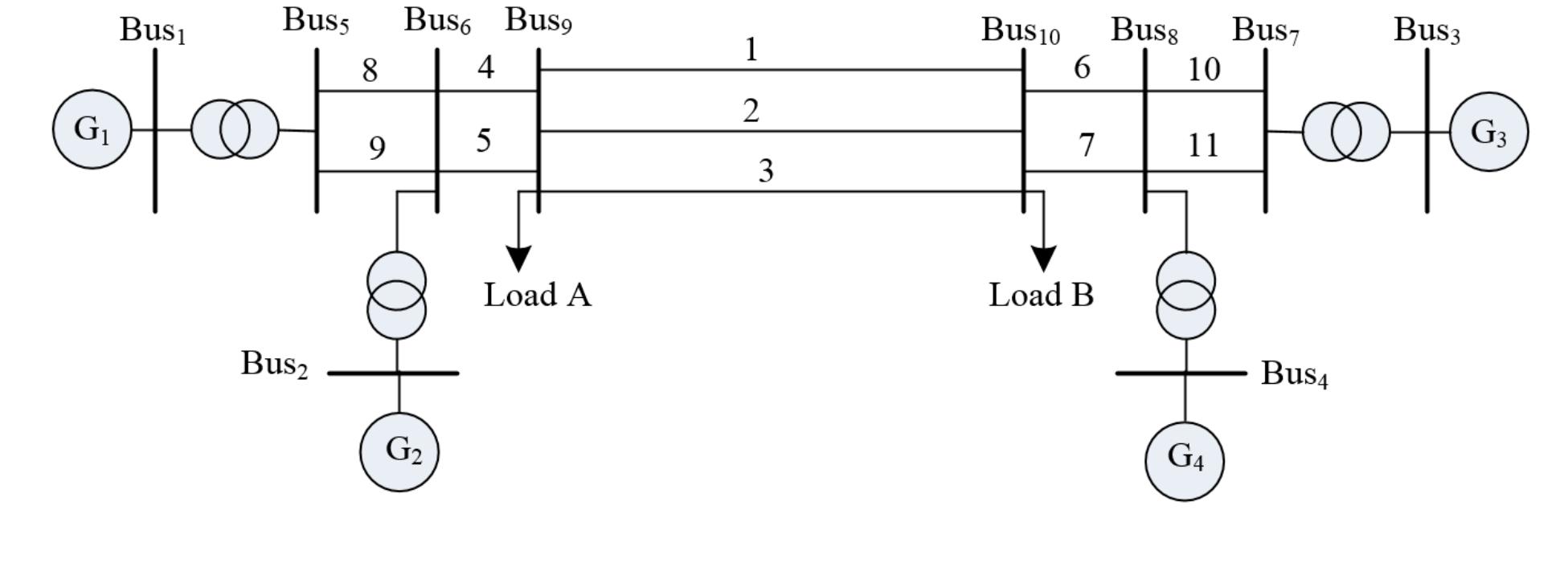 34. single line diagram of four-machine ten-bus power system
