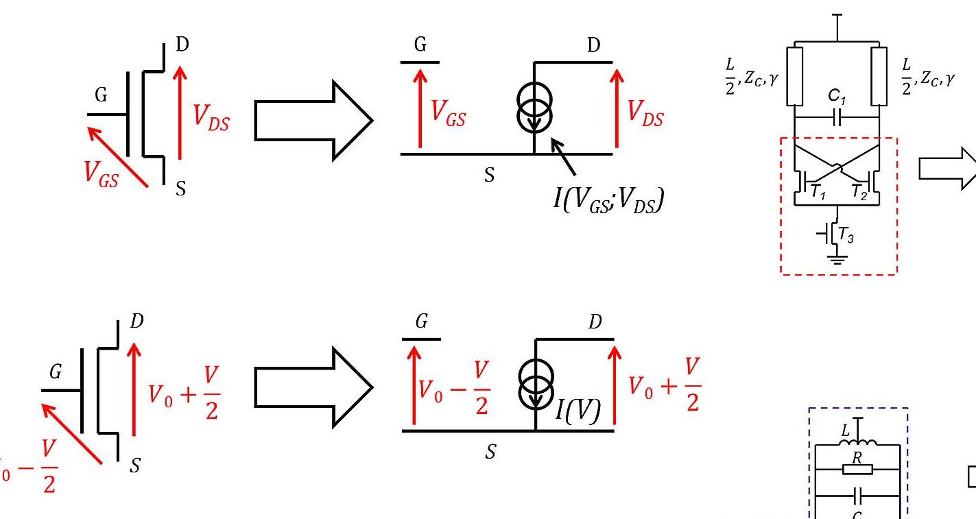 Operation of the nmos transistor in the cross-coupled pair.
