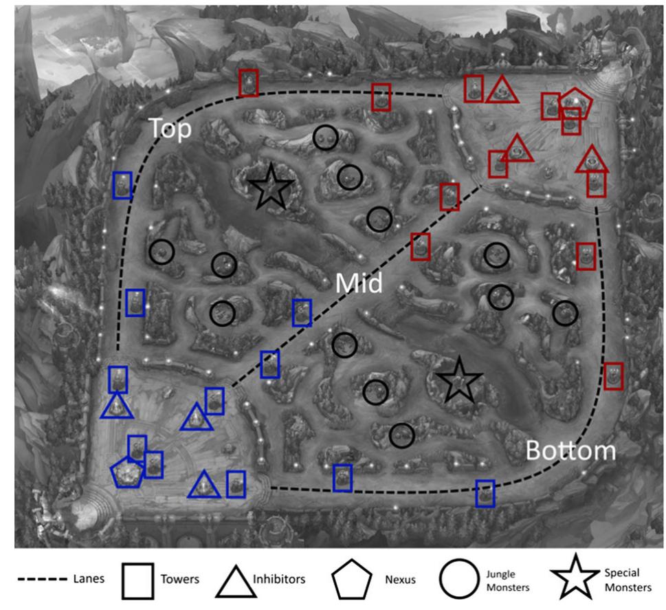 League of legends map and important locations