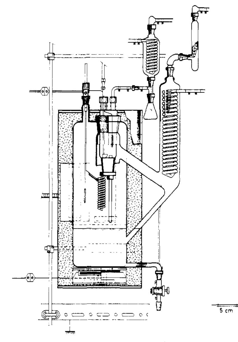 Simplified diagram of the experimental technique: a,