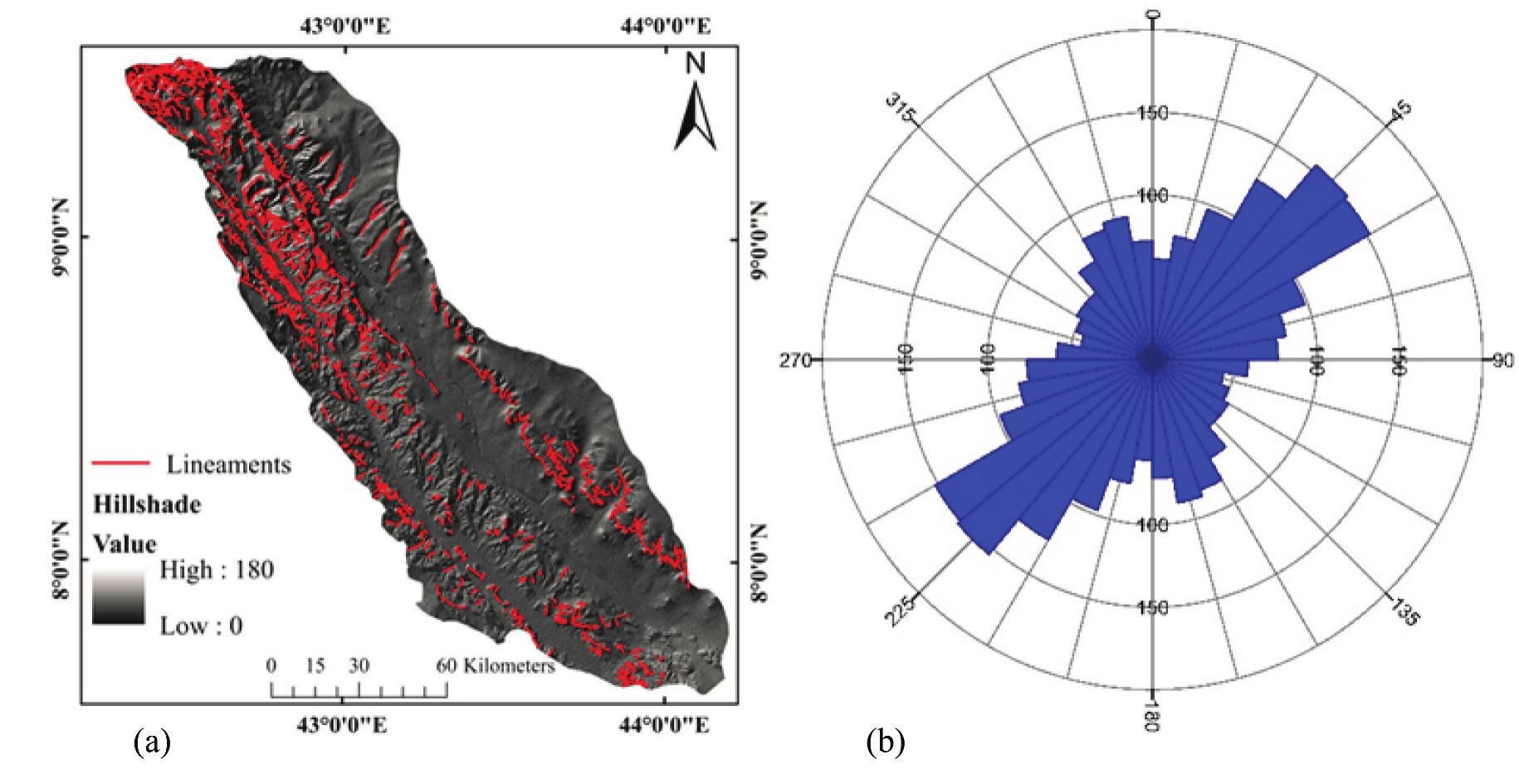 (a) lineaments distributions map and (b) rose diagram map.