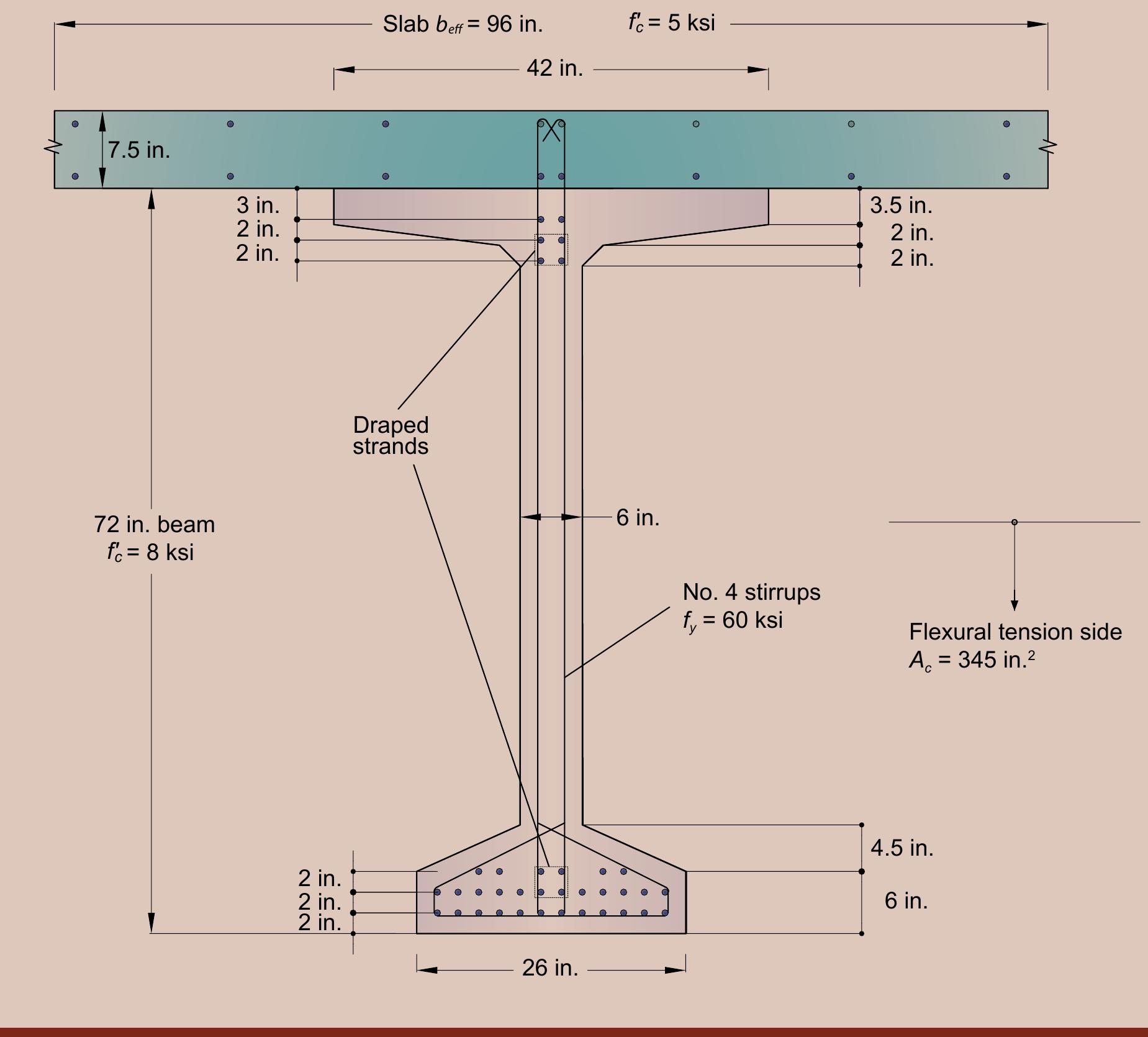 This drawing illustrates the material properties and girder