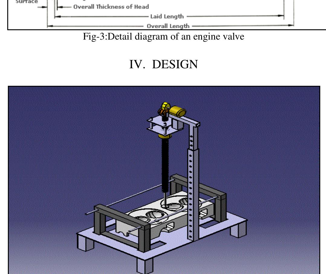 -4: trimetric view of the 3d model of valve lapping machine