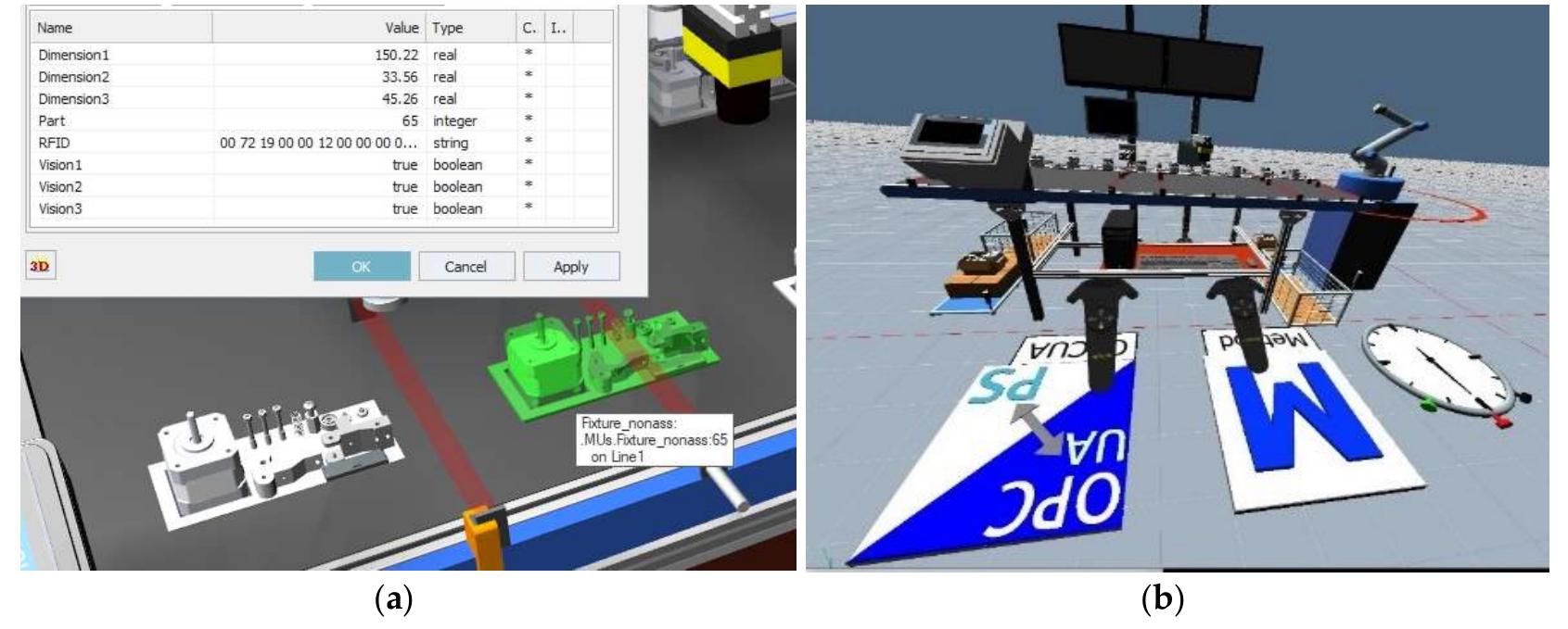 (a) 3d model in plant simulator; (b) digital twin inspection
