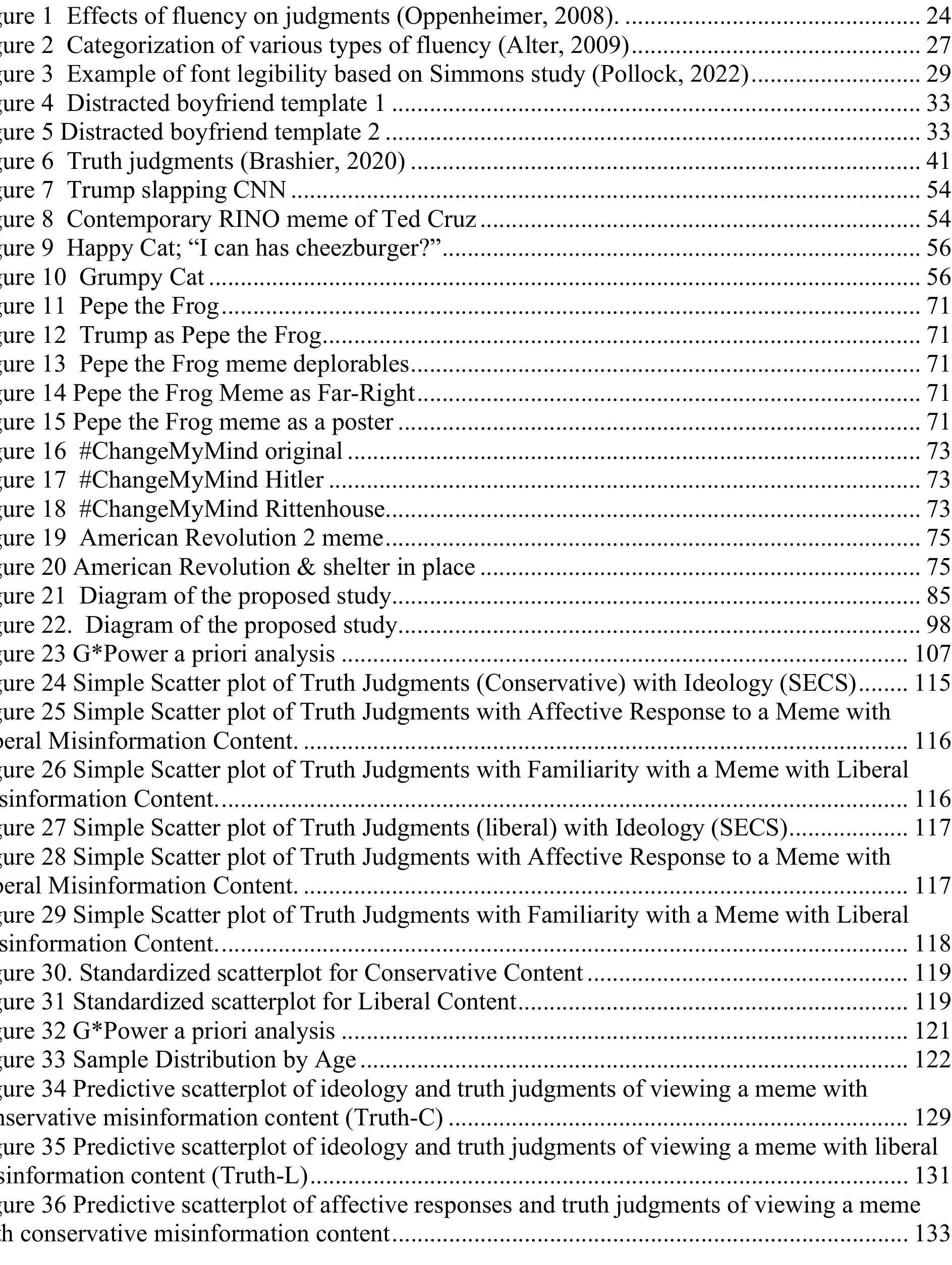 Table 1 - Memes of Persuasion: A Quantitative