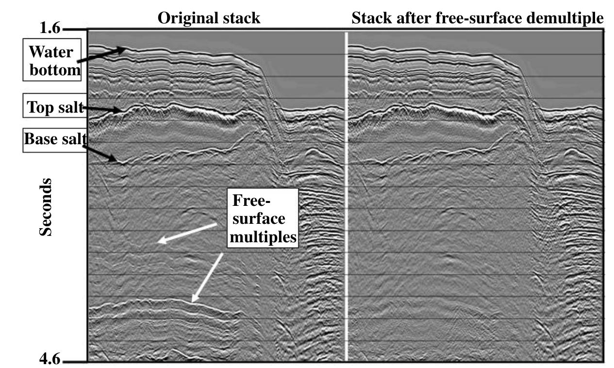 The left panel is a stack of a field data set from the gulf