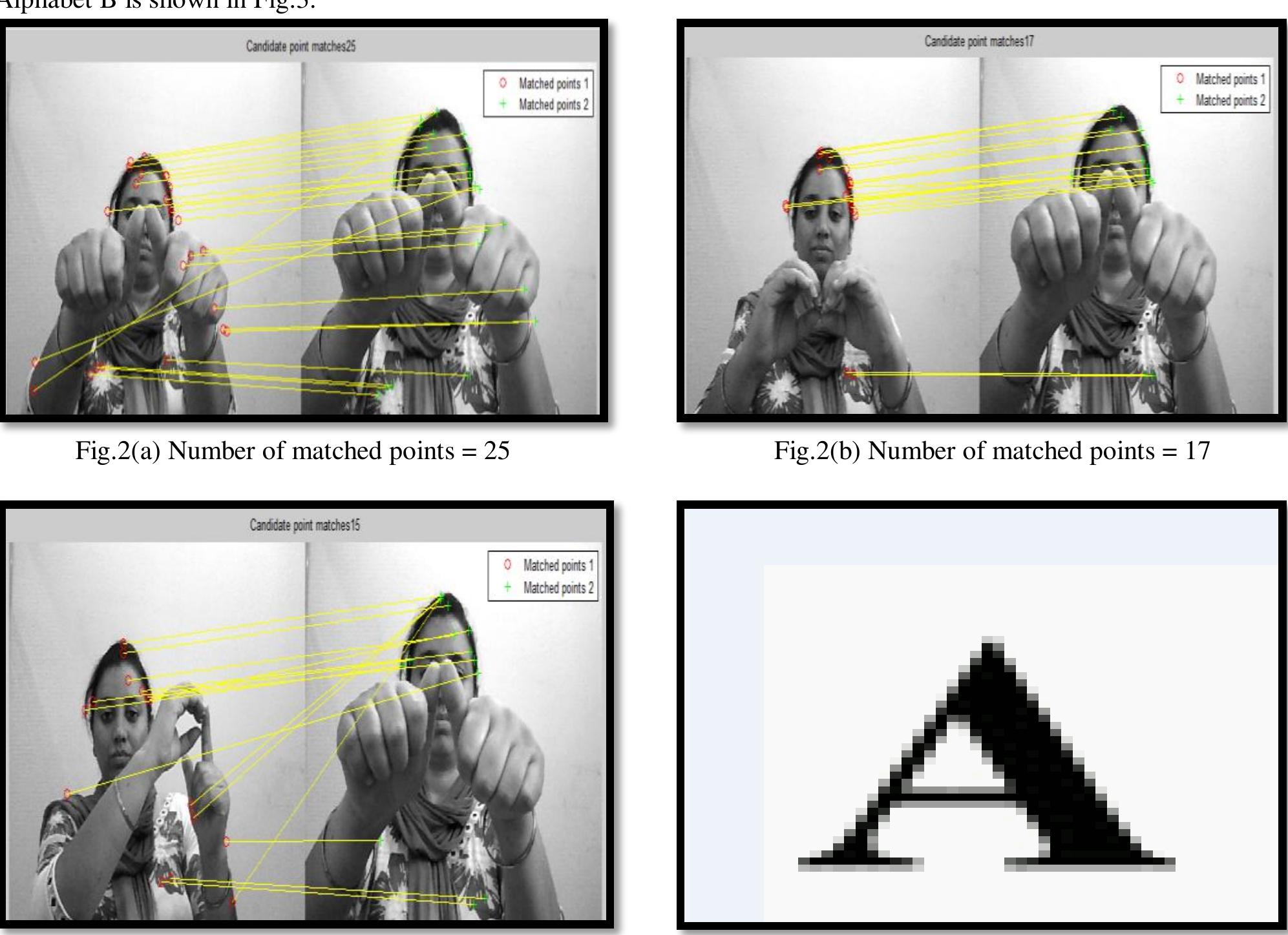 Figure 5 - Sign Language Recognition Using Image Processing