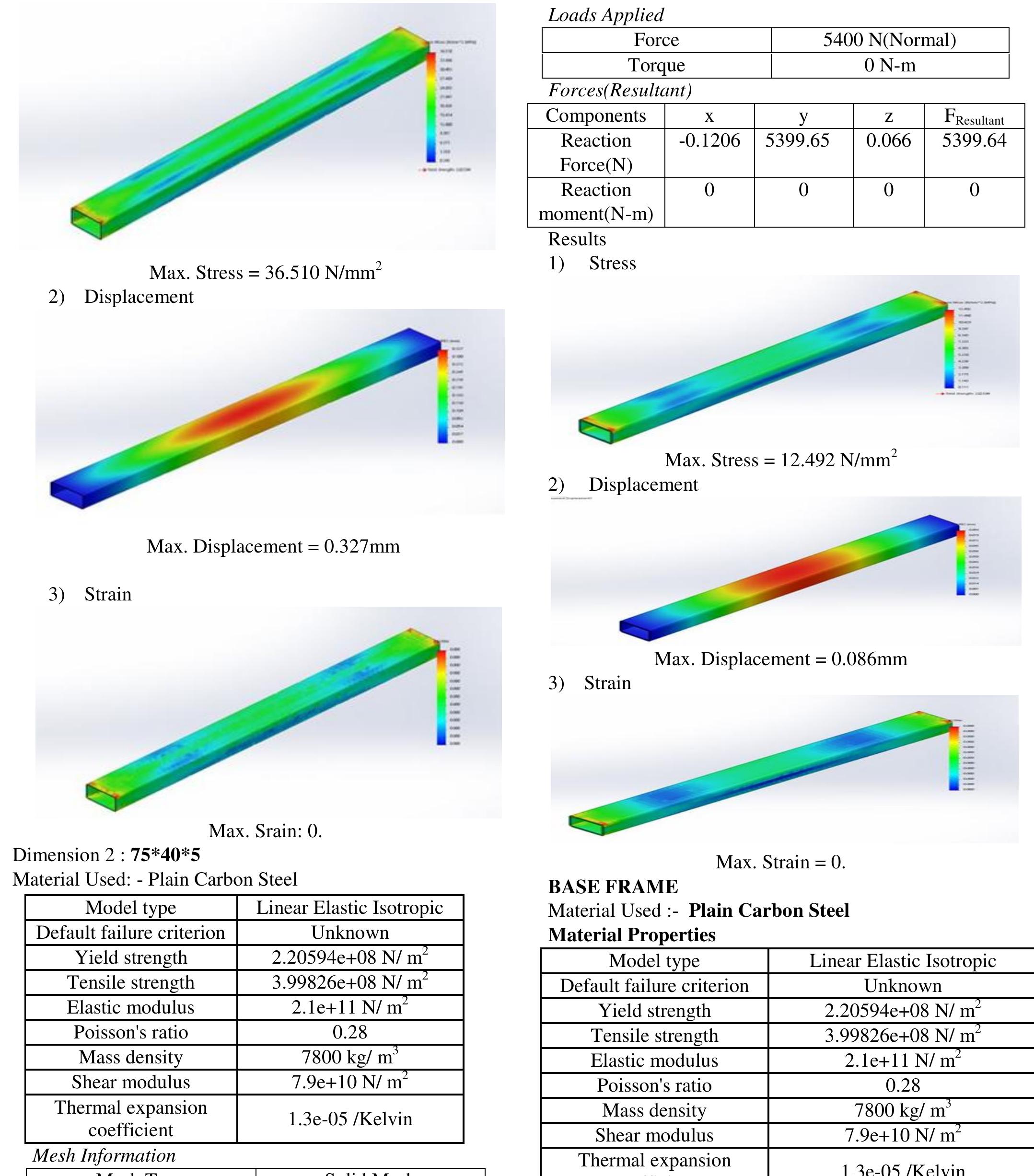 Figure 7 - Design and Optimisation of a Slat Conveyor for