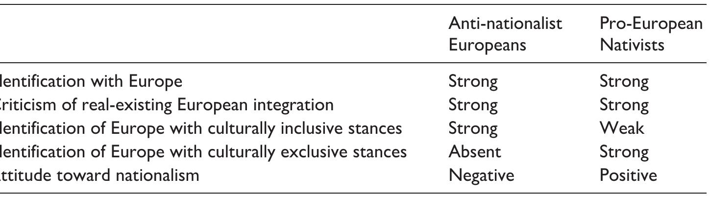 (PDF) Framing and social movements