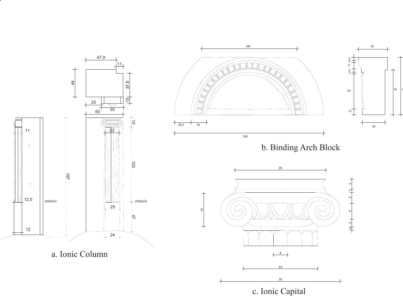A-b-c d29 ionic columns and binding arch block dimensions