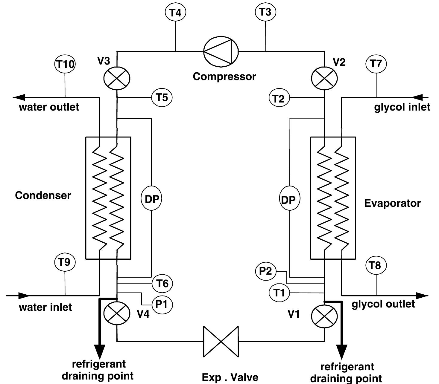 Schematic drawing of heat pump system with quick-closing