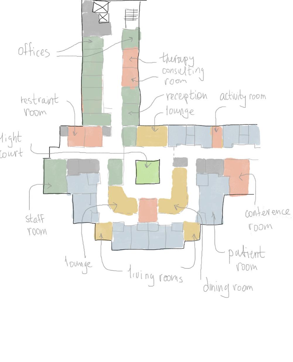 Figure 68 - Designing for Mental Health: a Psychiatric