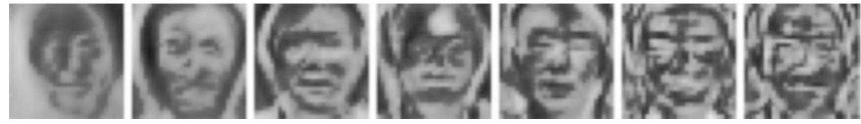 Principal component analysis (pca), fig. 2. examples of