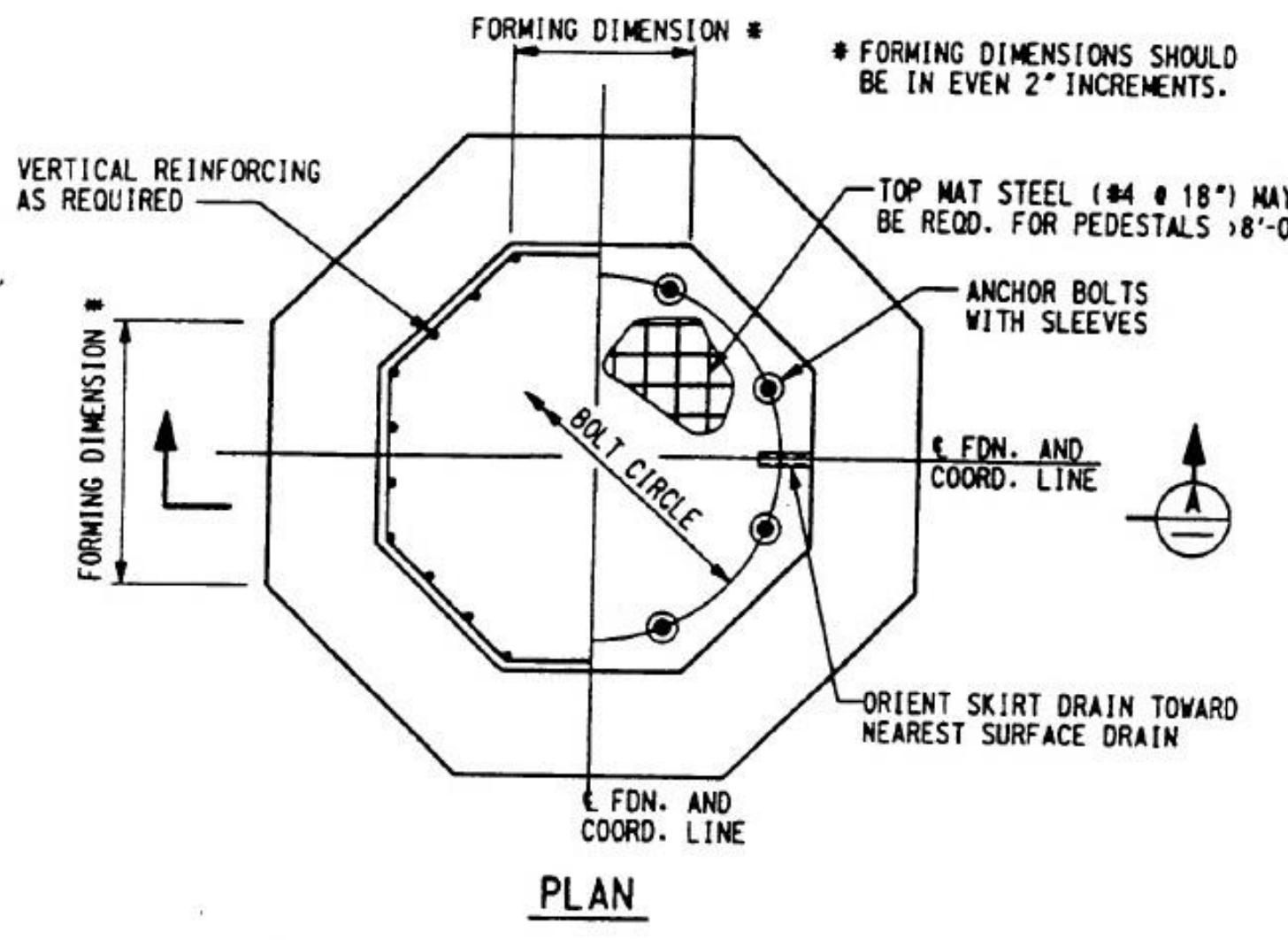 (PDF) Analysis and design of vertical vessel foundation