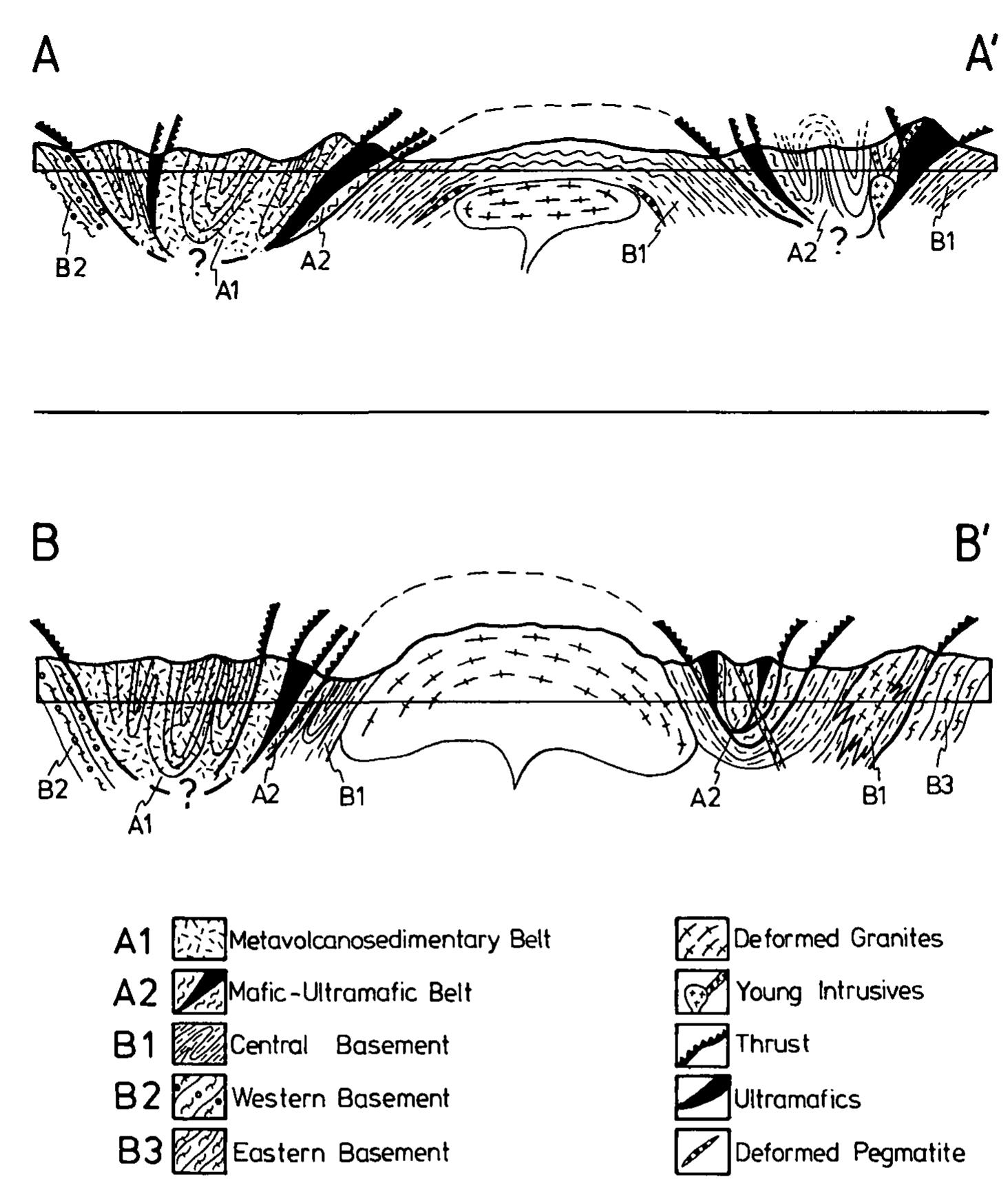 Schematic cross-sections (not to scale) showing the