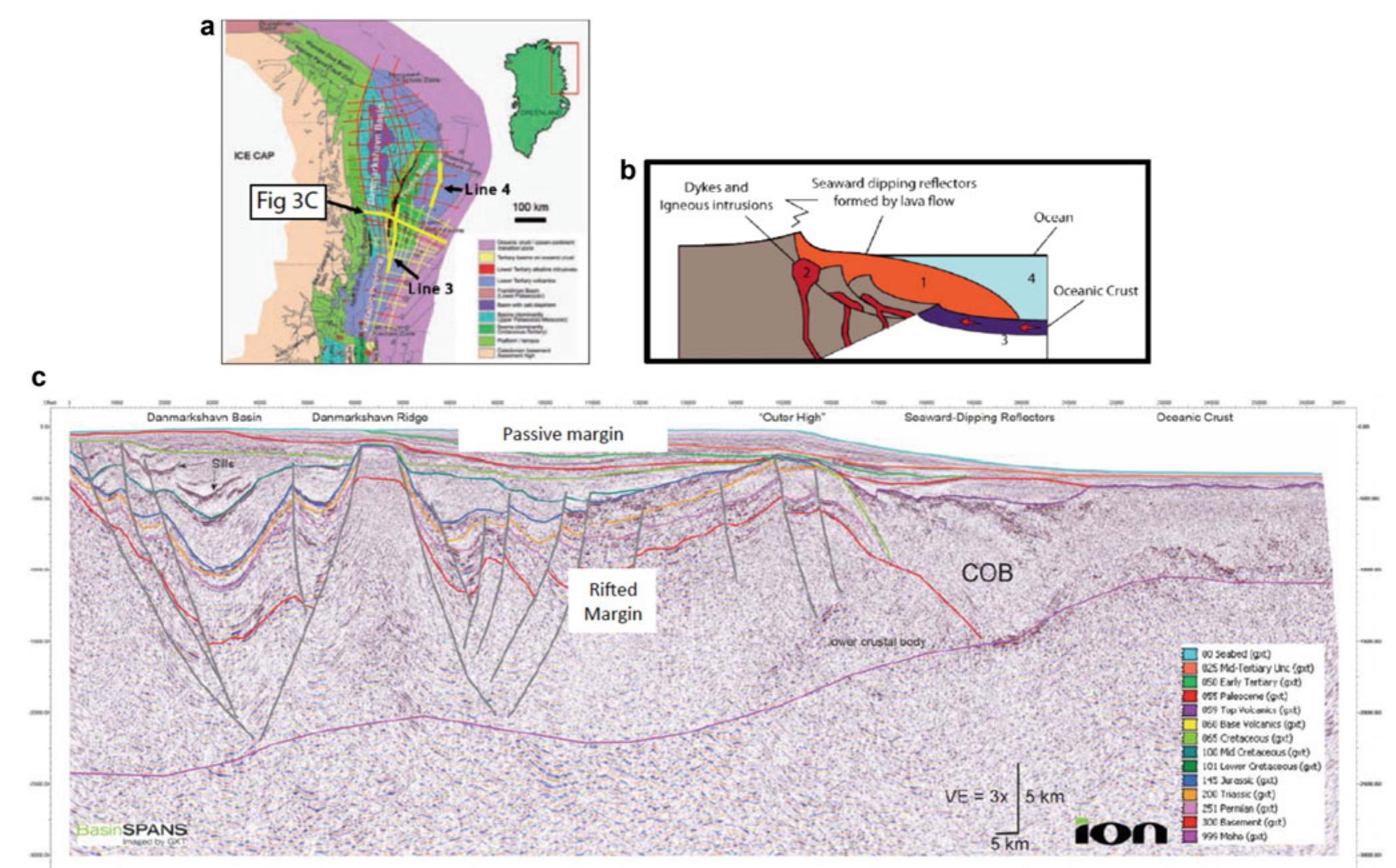 (a) major tectonic elements of northeast greenland from geo