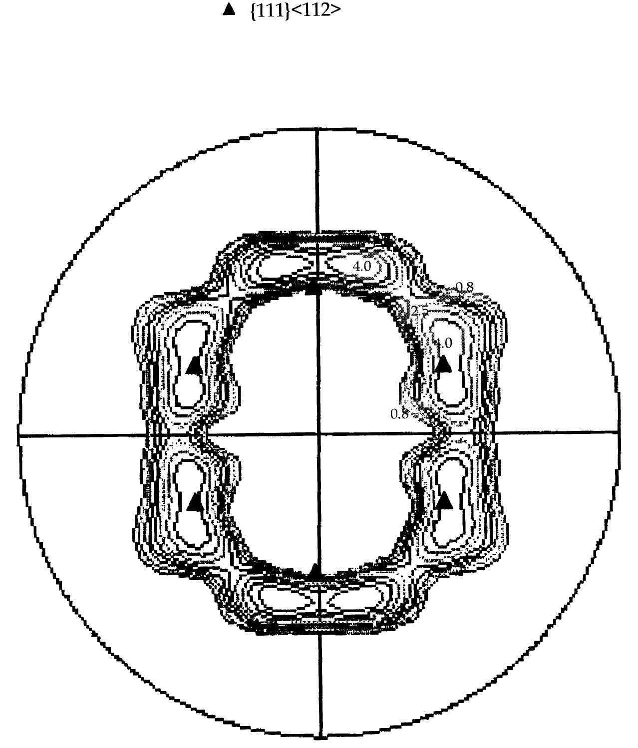 {200} pole figure of if 90crba steel.