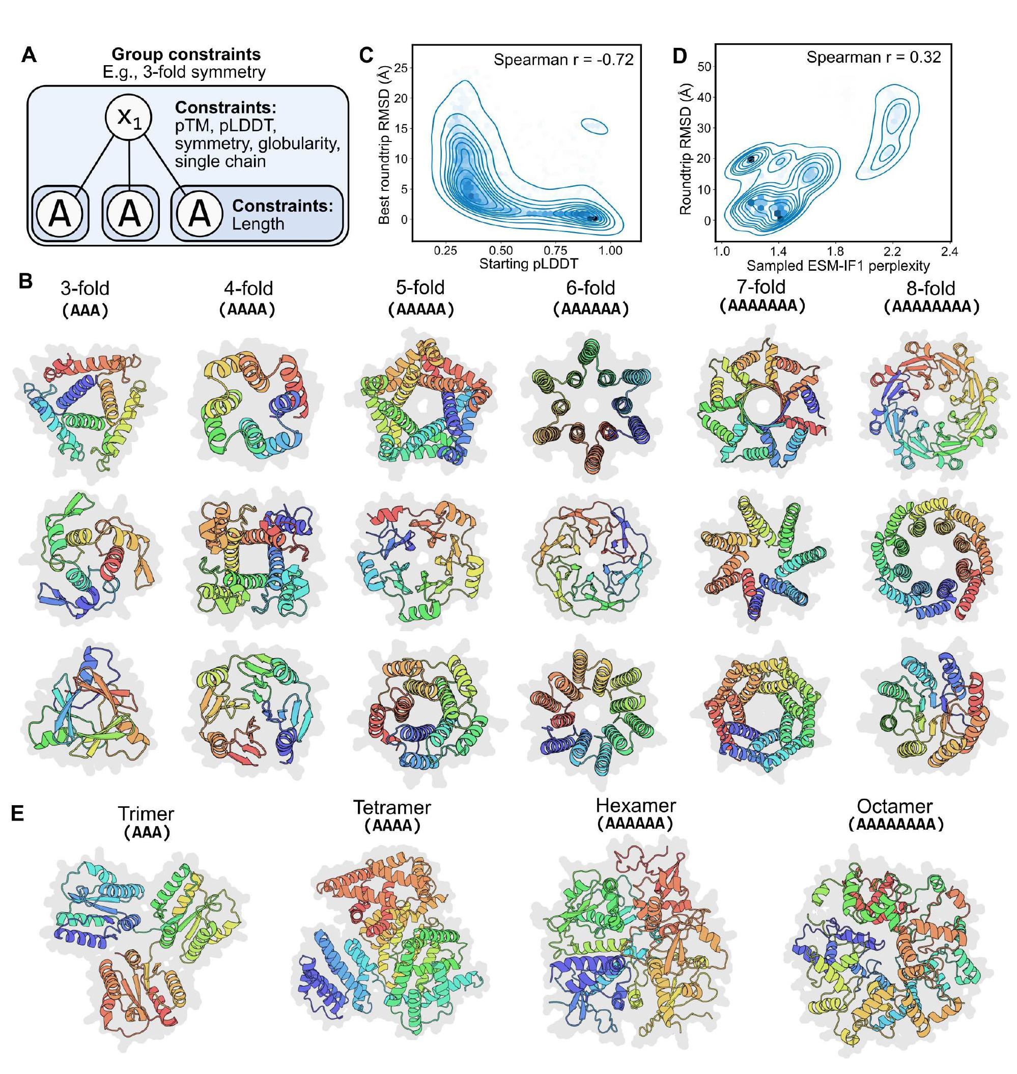 A high-level programming language for generative protein