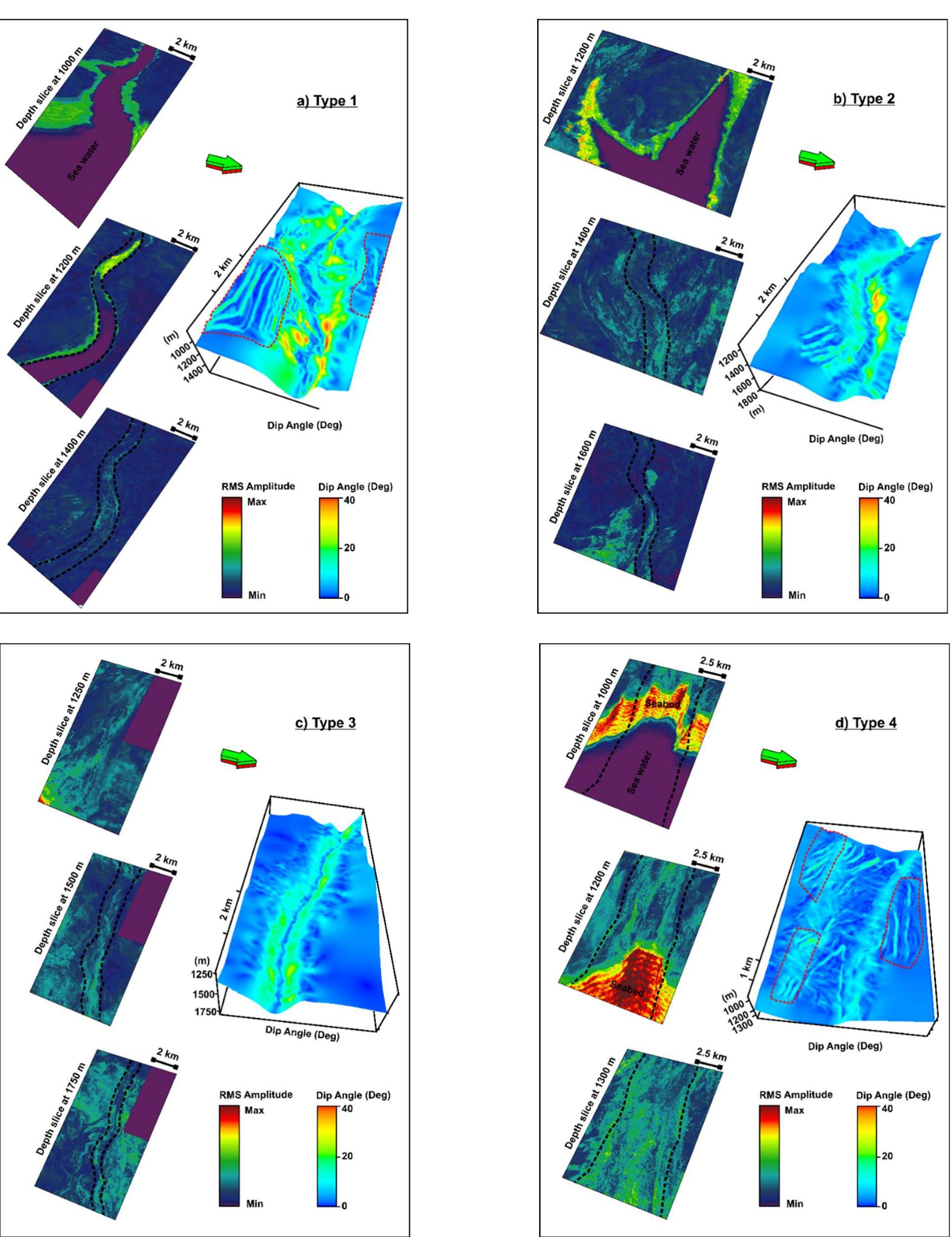 Figure 10 - Quantitative Seismic Geomorphology of Four