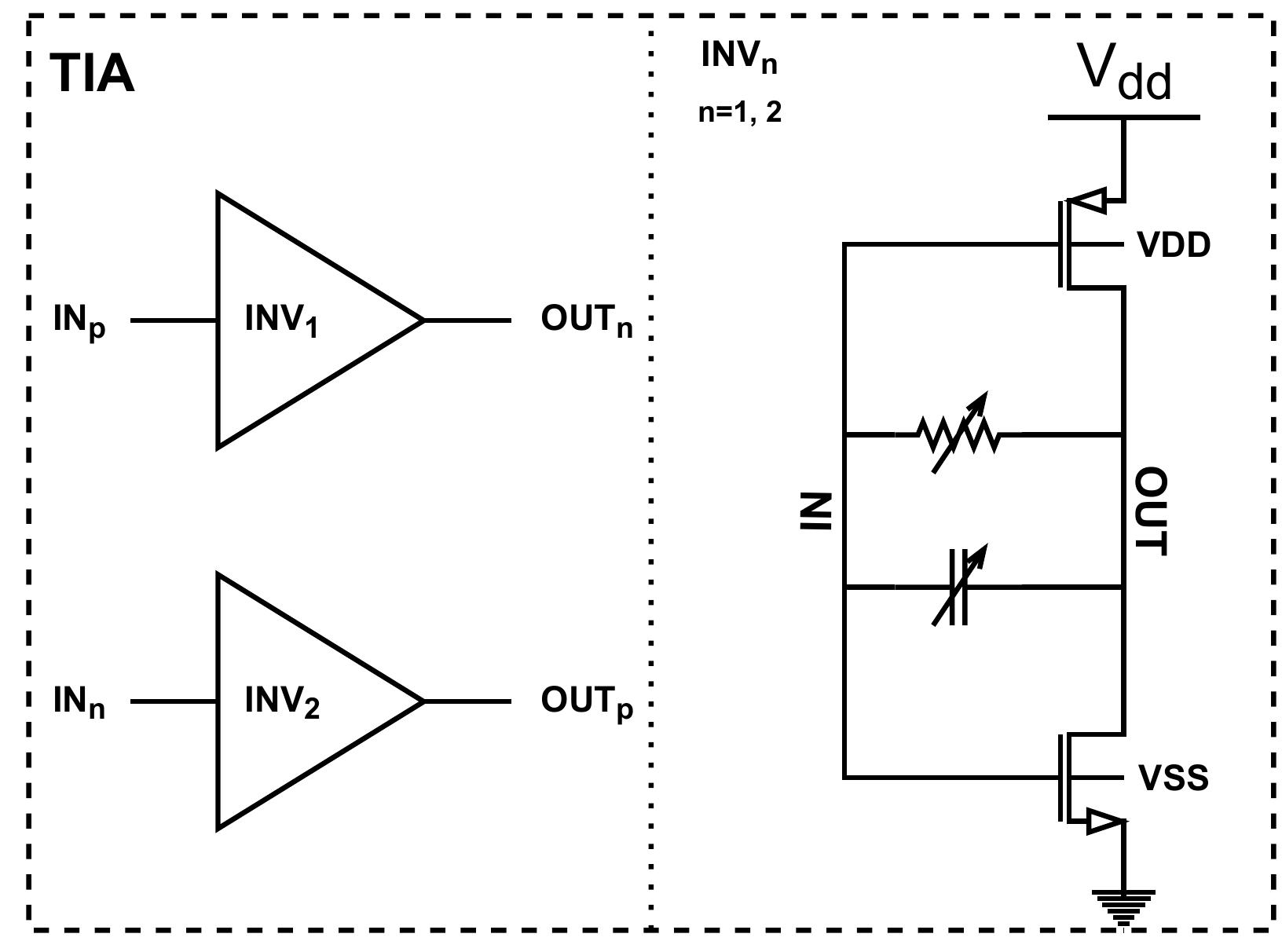Tia circuit diagram. the transimpedance amplifier (tia) is