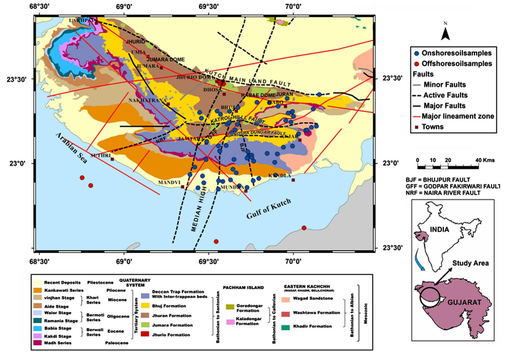Geological map of kutch showing the sample locations from