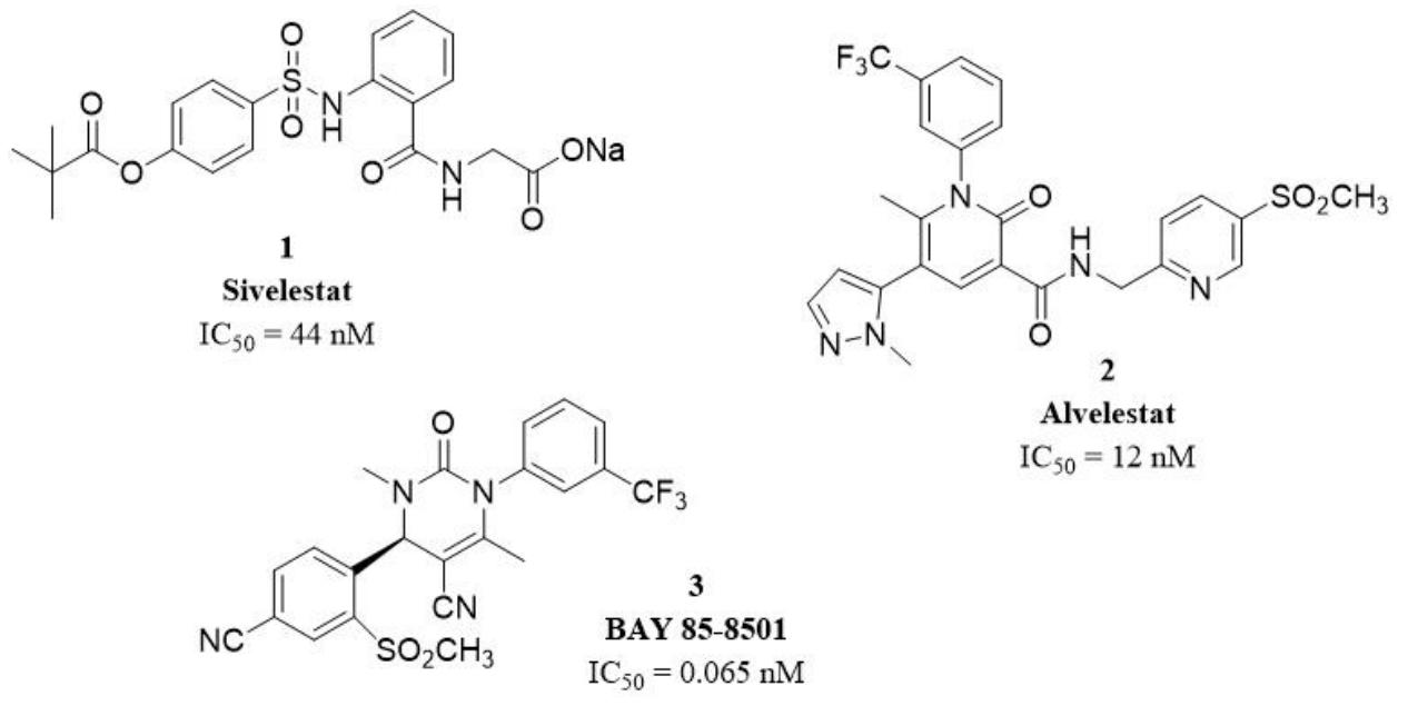 Structures of selected hne inhibitors approved for use or in
