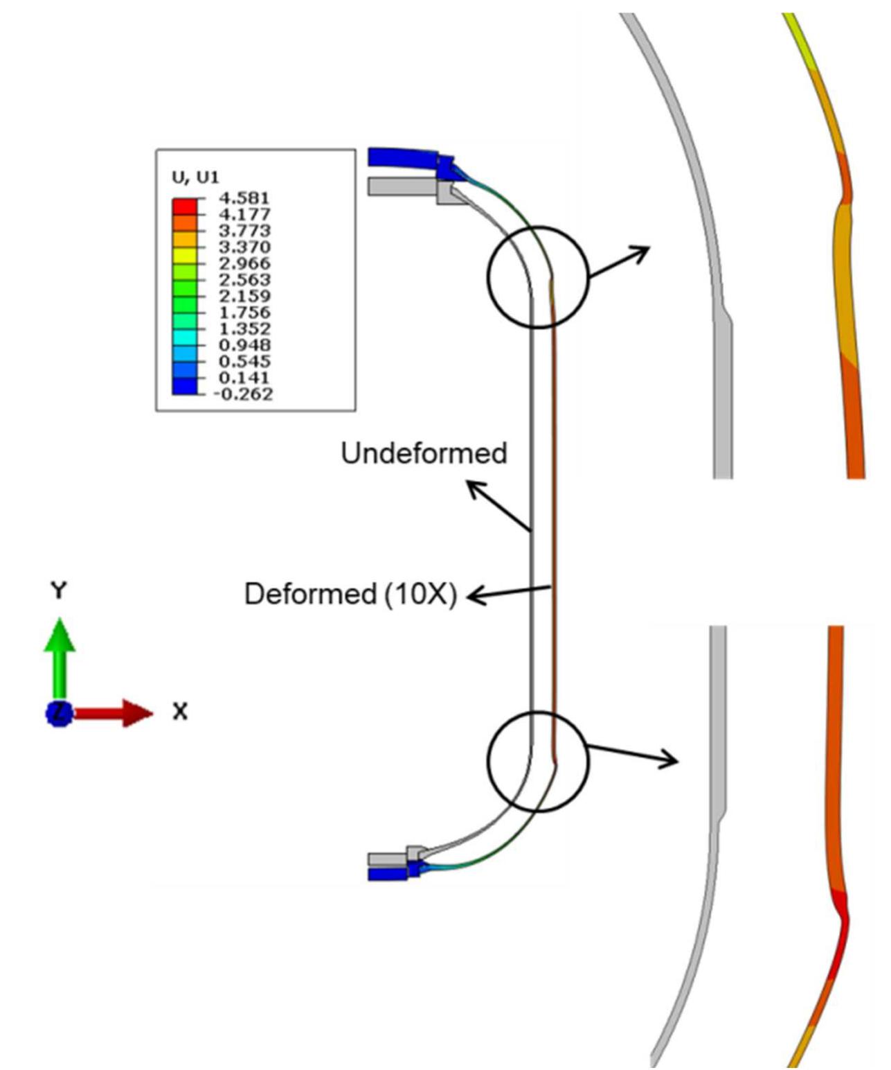 Deformed structure relative to original contour with a
