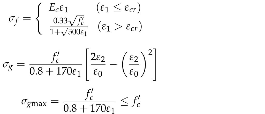 Where e, is the young’s modulus concrete, €9 is the peak