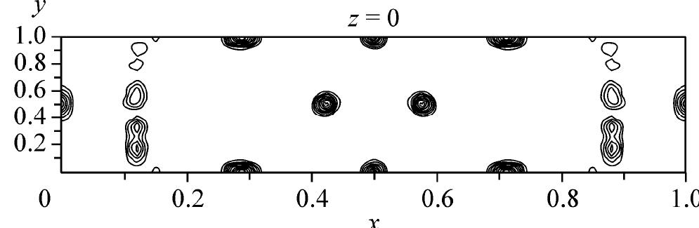 Fourier map for the average structure in the section z=(.