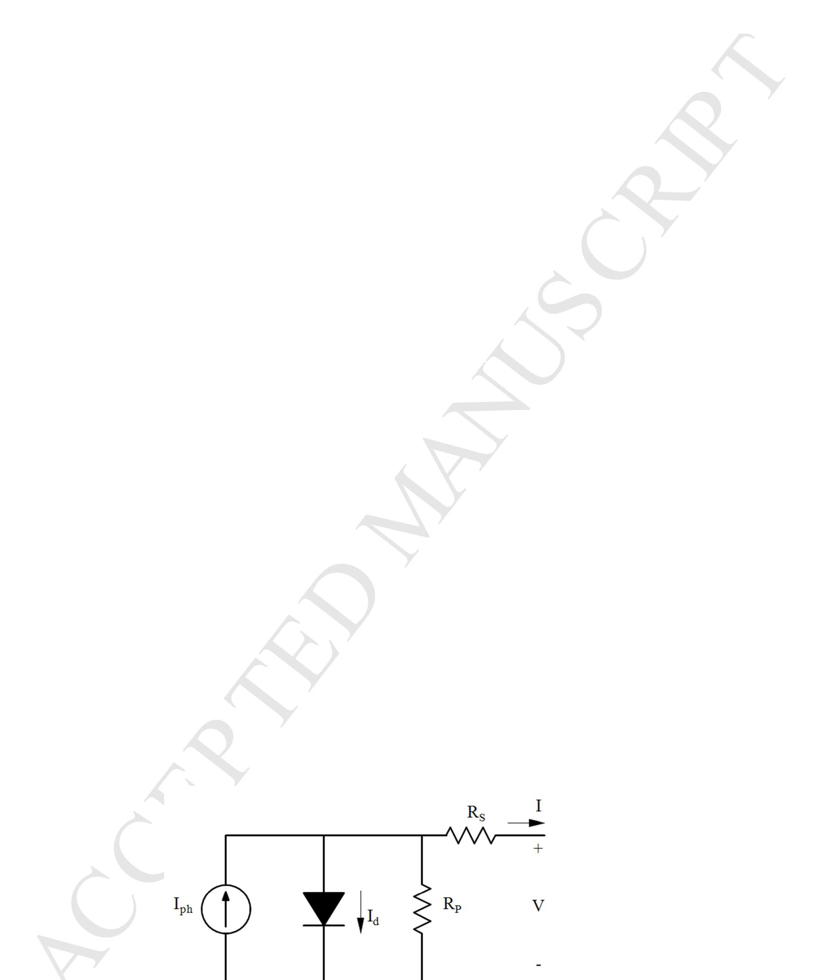 The equivalent circuit of a single-diode model of a pv