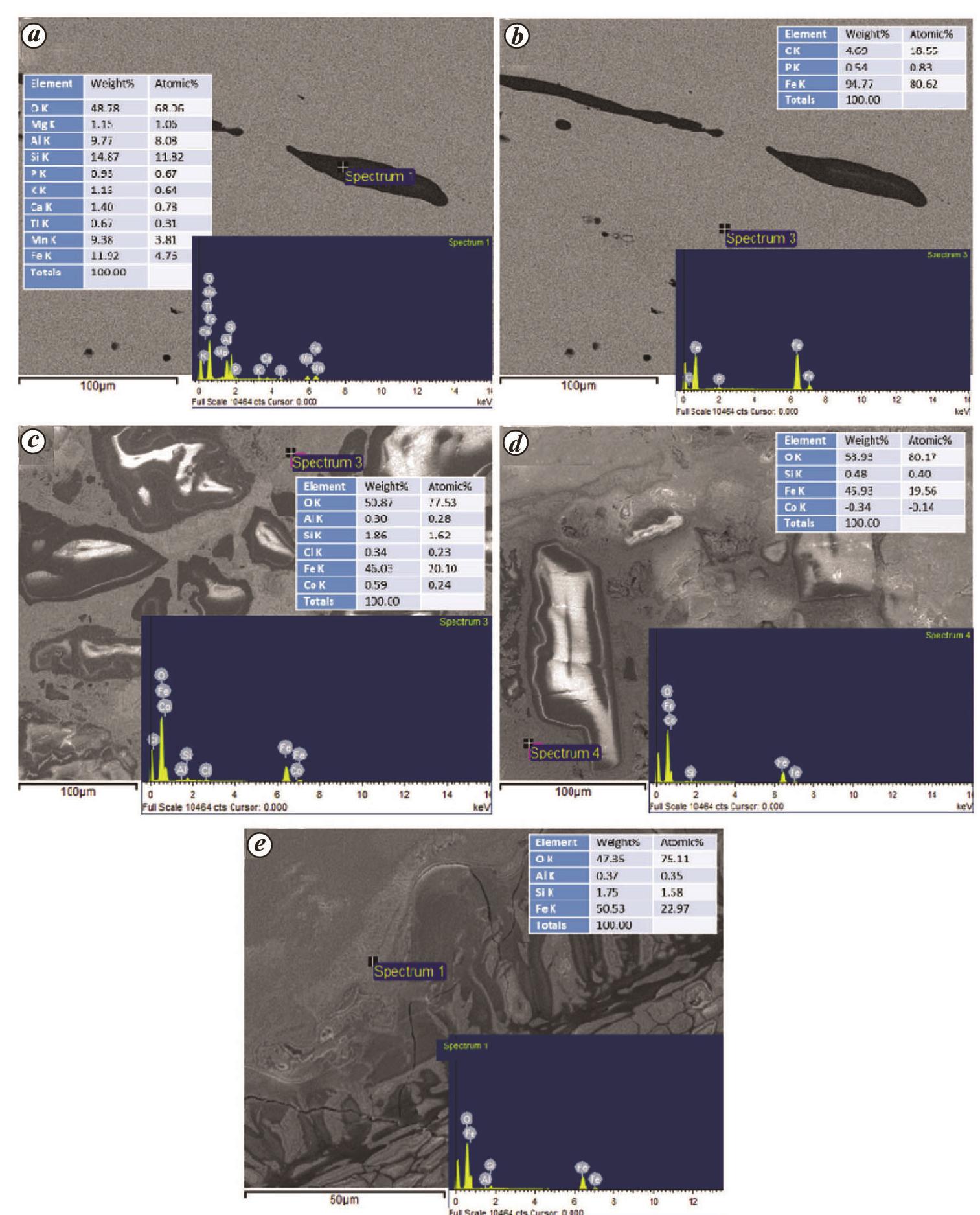 The microstructure and edx report before etch condition for