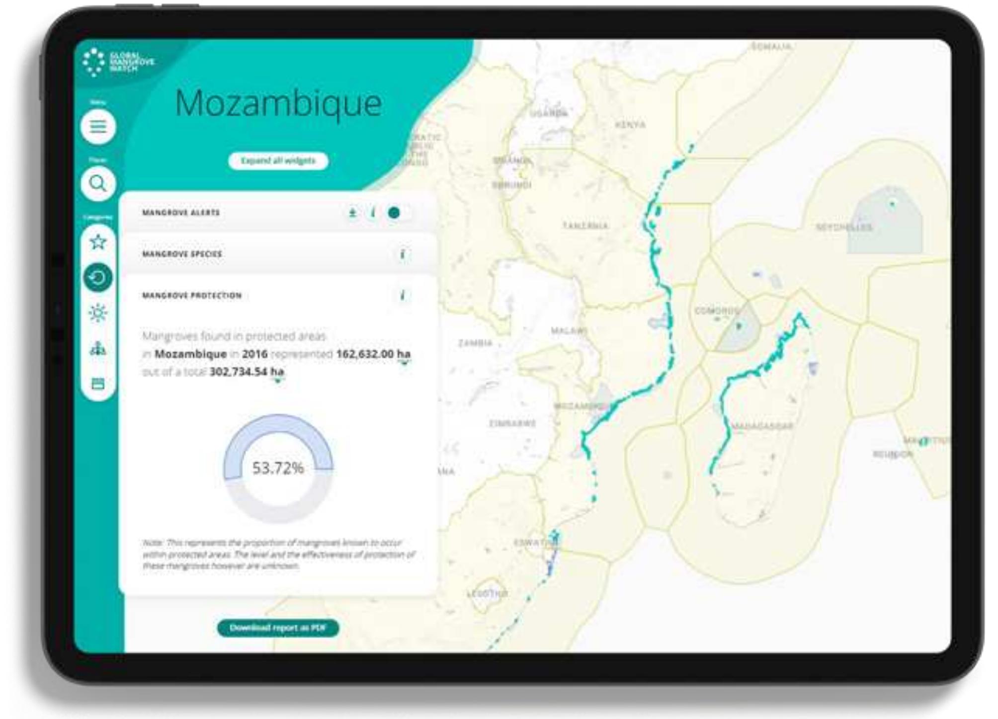 The mangroves in protected areas widget in the global