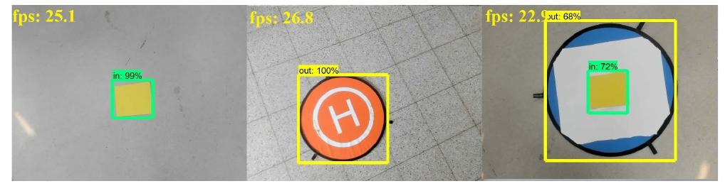 Output of the object detection algorithm. Output of the object detection algorithm.