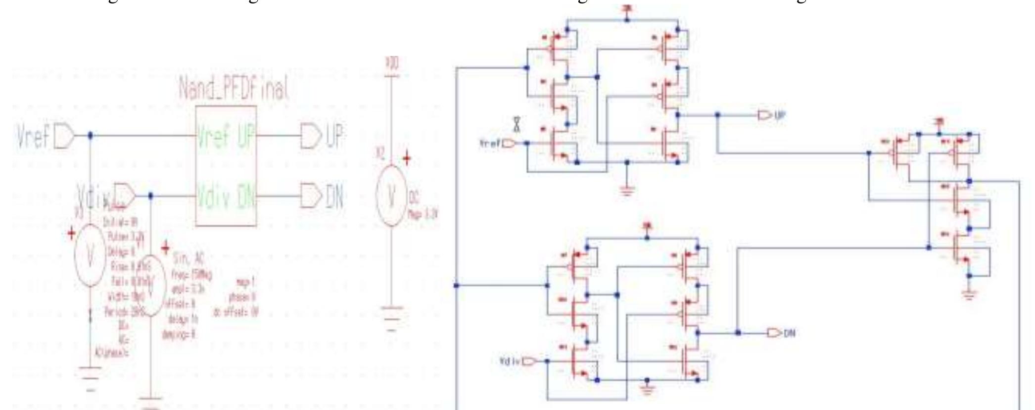 Block diagram of nand pfd figure 11. transistor level