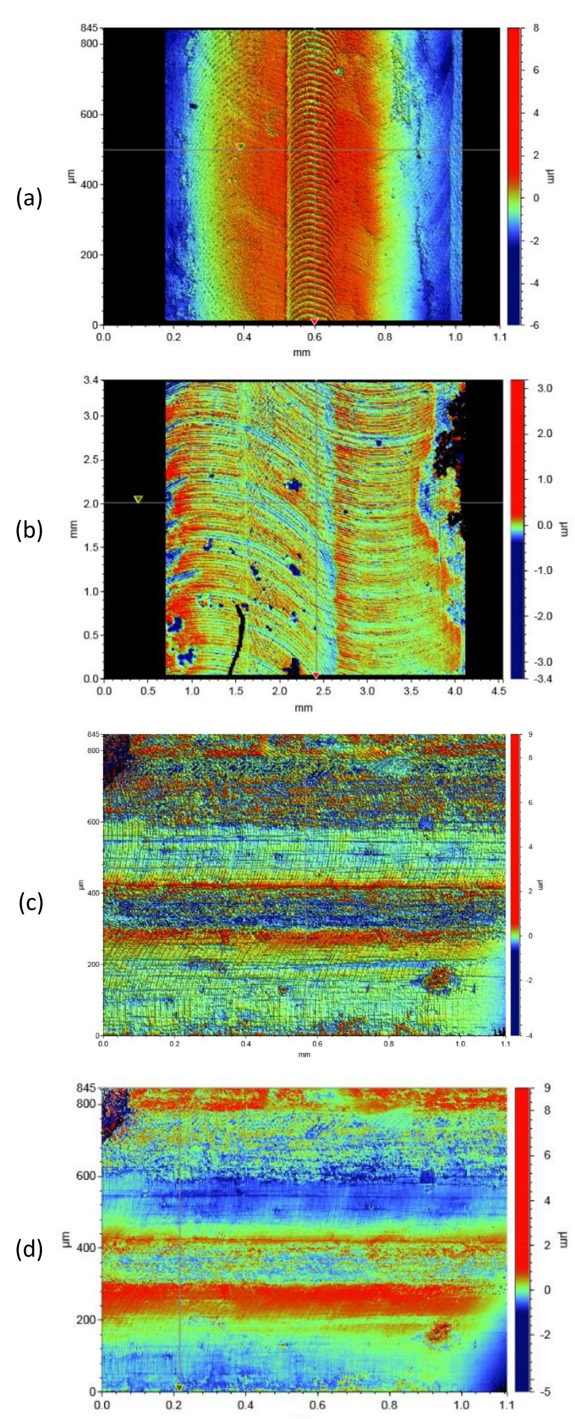 Figure 64 - Serpentine minichannel liquid-cooled heat sinks