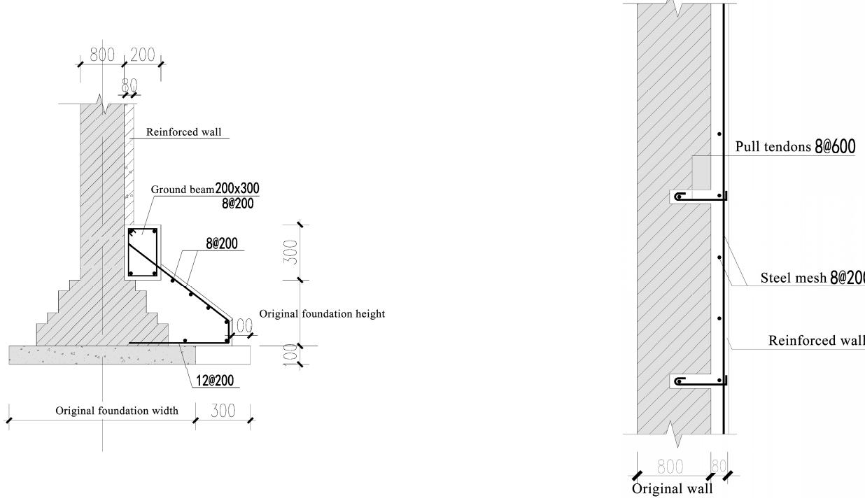 Diagram of reinforcement of foundation (left) and wall