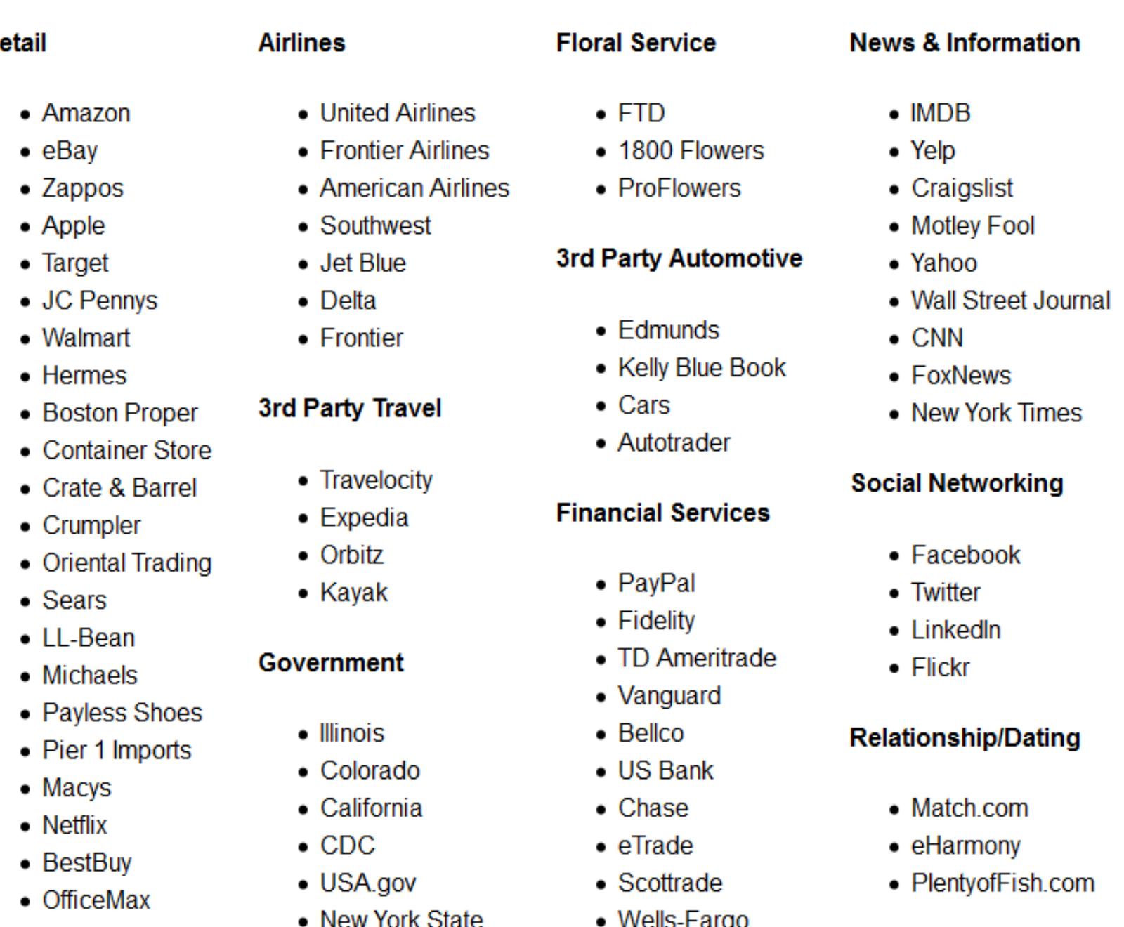 Figure 1 - from Introduction of a new psychometric tool to