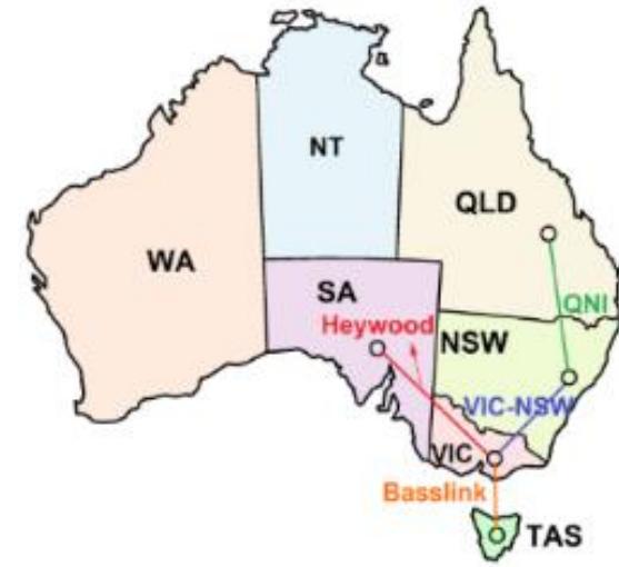 Australian states and nem grid interconnectors.