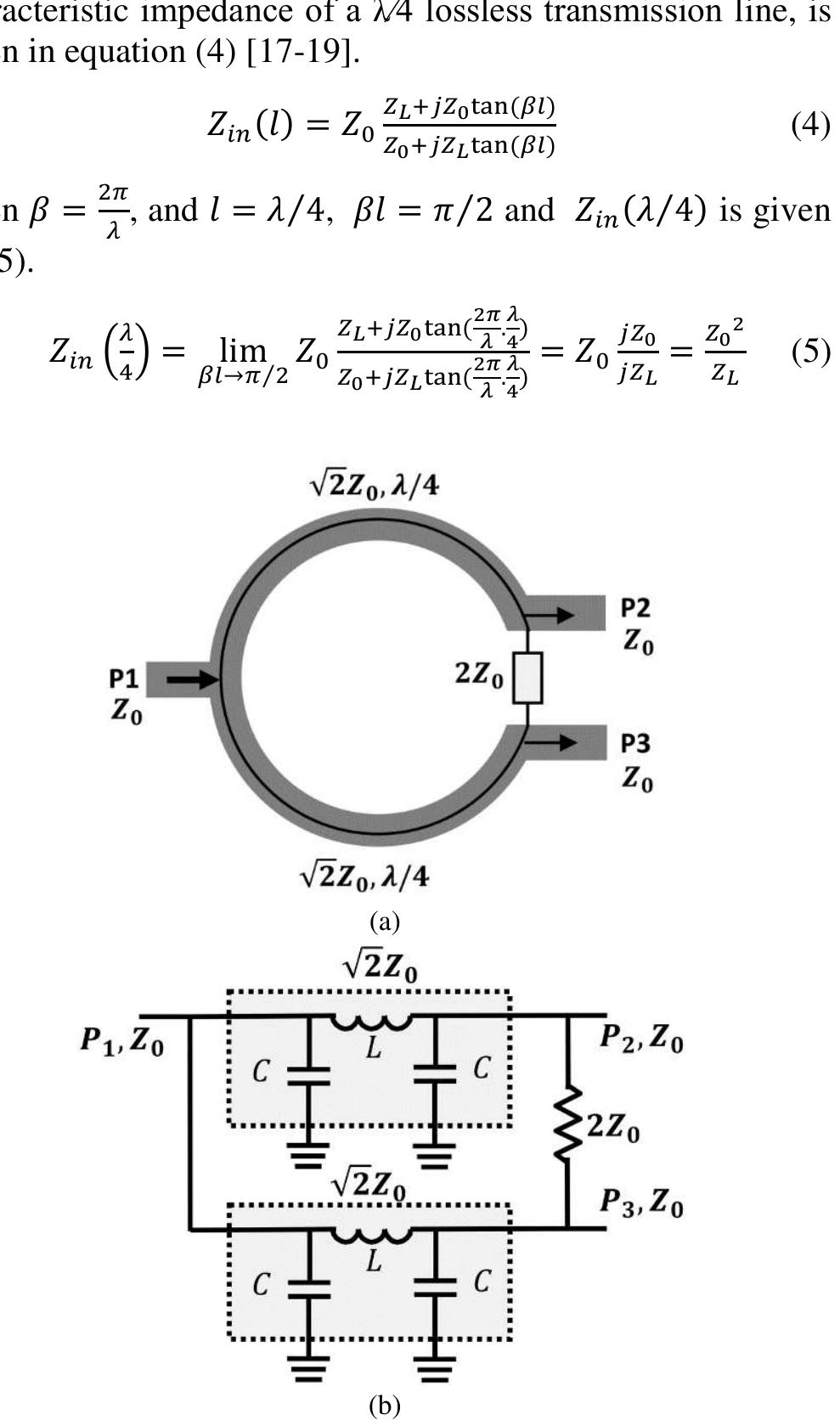 (a) power splitter (b) lumped element model.